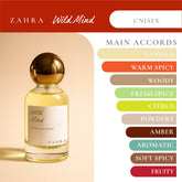 Zahra perfumes | Luxury Scents without Luxury price