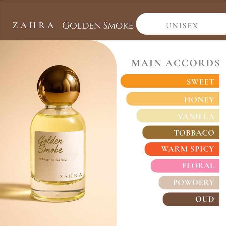 Zahra perfumes | Luxury Scents without Luxury price