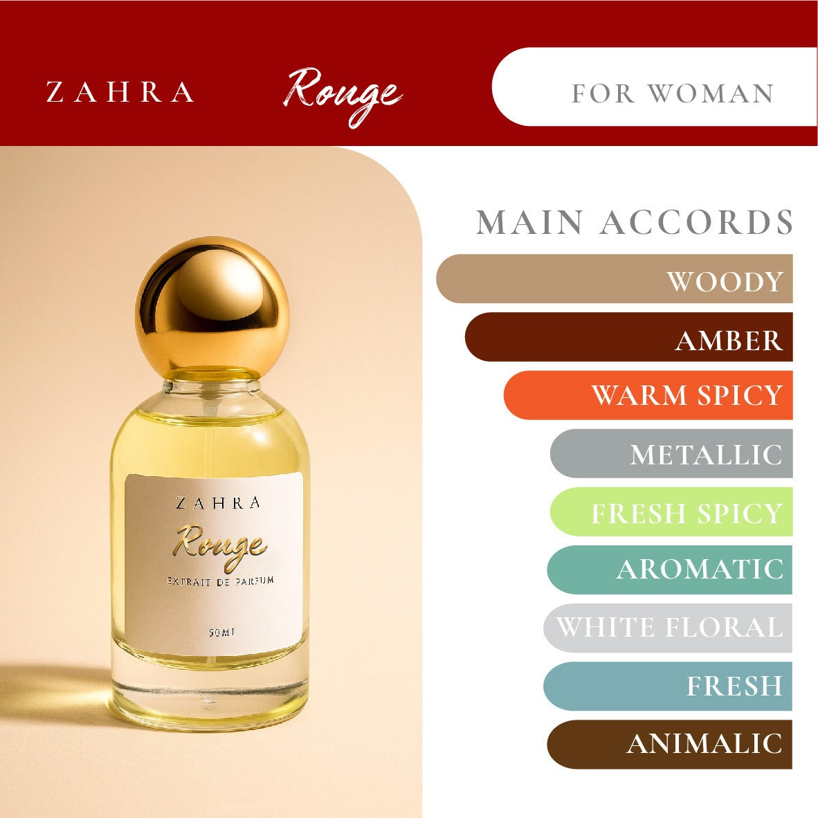 Zahra perfumes | Luxury Scents without Luxury price